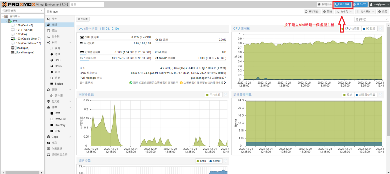 在proxmox的vm上安裝oracle Linux及docker 昱詠科技